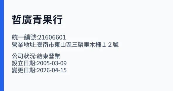 哲廣青果行的照片-統編 21606601(臺南市) 公司登記資料與營業項目詳細圖表