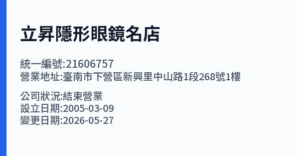 立昇隱形眼鏡名店的照片-統編 21606757(臺南市) 公司登記資料與營業項目詳細圖表