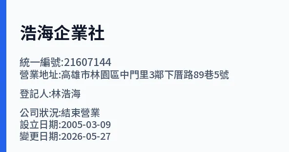 浩海企業社的照片-統編 21607144(高雄市) 公司登記資料與營業項目詳細圖表