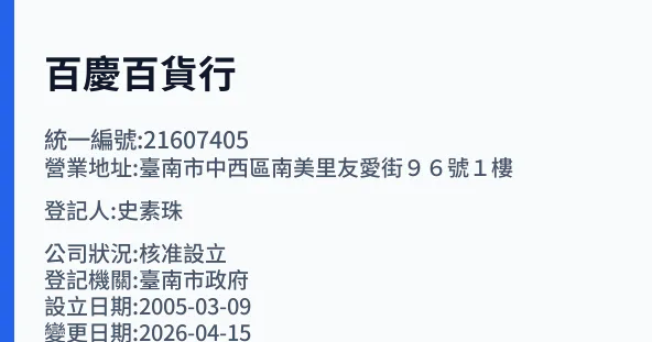 百慶百貨行的照片-統編 21607405(臺南市) 公司登記資料與營業項目詳細圖表