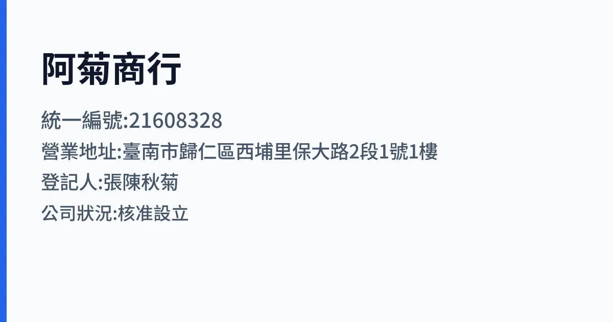 阿菊商行 - 統編 21608328(臺南市) 公司登記資料與營業項目詳細圖表