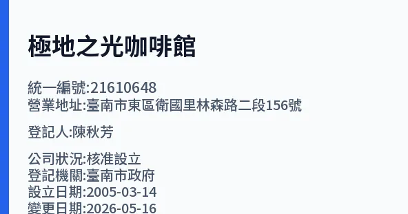 極地之光咖啡館的照片-統編 21610648(臺南市) 公司登記資料與營業項目詳細圖表