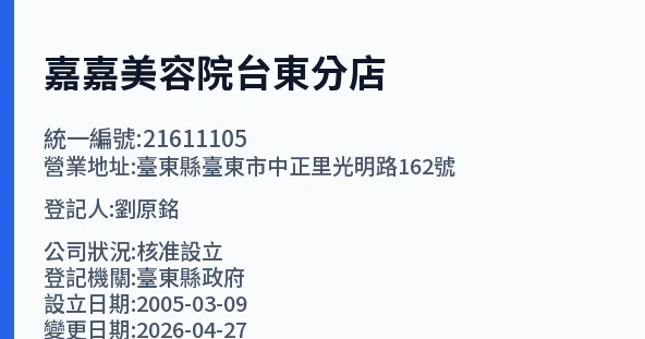嘉嘉美容院台東分店的照片-統編 21611105(臺東縣) 公司登記資料與營業項目詳細圖表