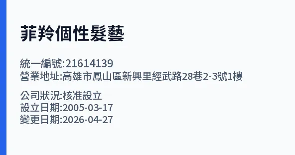 菲羚個性髮藝的照片-統編 21614139(高雄市) 公司登記資料與營業項目詳細圖表