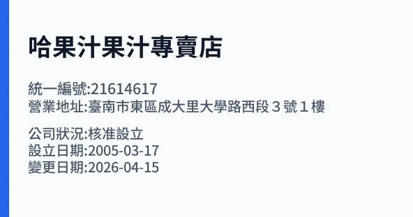 哈果汁果汁專賣店的照片-統編 21614617(臺南市) 公司登記資料與營業項目詳細圖表