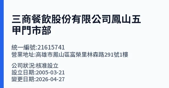 三商餐飲股份有限公司鳳山五甲門市部的照片-統編 21615741(高雄市) 公司登記資料與營業項目詳細圖表