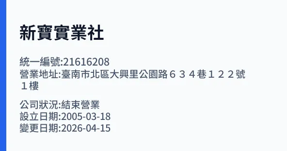 新寶實業社的照片-統編 21616208(臺南市) 公司登記資料與營業項目詳細圖表