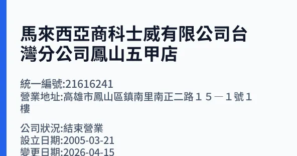 馬來西亞商科士威有限公司台灣分公司鳳山五甲店的照片-統編 21616241(高雄市) 公司登記資料與營業項目詳細圖表