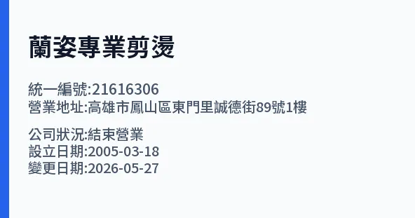 蘭姿專業剪燙的照片-統編 21616306(高雄市) 公司登記資料與營業項目詳細圖表