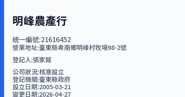 明峰農產行的照片-統編 21616452(臺東縣) 公司登記資料與營業項目詳細圖表