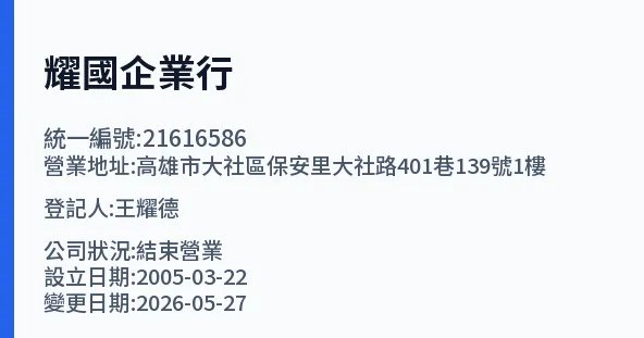 耀國企業行的照片-統編 21616586(高雄市) 公司登記資料與營業項目詳細圖表