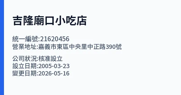 吉隆廟口小吃店的照片-統編 21620456(嘉義市) 公司登記資料與營業項目詳細圖表