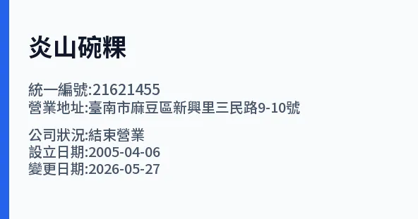 炎山碗粿的照片-統編 21621455(臺南市) 公司登記資料與營業項目詳細圖表