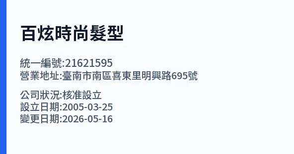 百炫時尚髮型的照片-統編 21621595(臺南市) 公司登記資料與營業項目詳細圖表