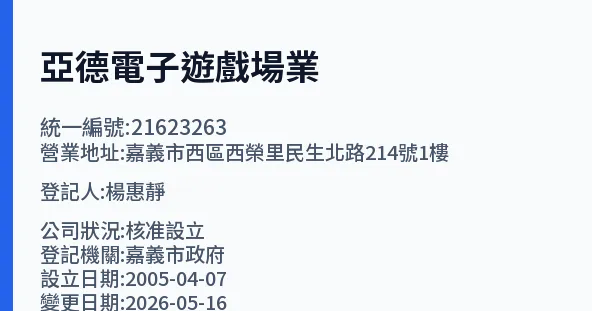 亞德電子遊戲場業的照片-統編 21623263(嘉義市) 公司登記資料與營業項目詳細圖表