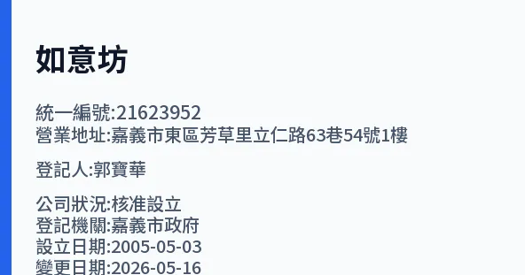 如意坊的照片-統編 21623952(嘉義市) 公司登記資料與營業項目詳細圖表