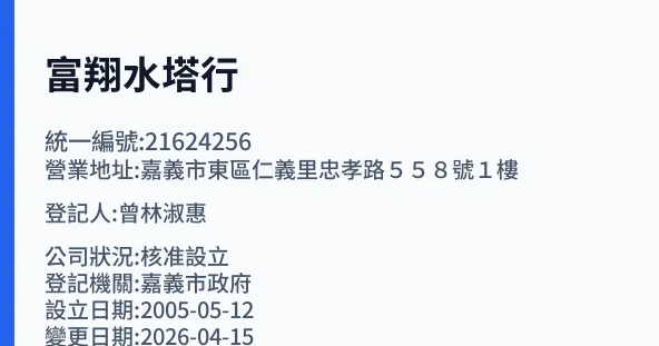 富翔水塔行的照片-統編 21624256(嘉義市) 公司登記資料與營業項目詳細圖表