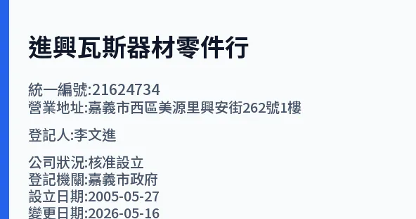 進興瓦斯器材零件行的照片-統編 21624734(嘉義市) 公司登記資料與營業項目詳細圖表