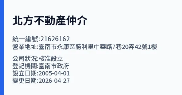 北方不動產仲介的照片-統編 21626162(臺南市) 公司登記資料與營業項目詳細圖表