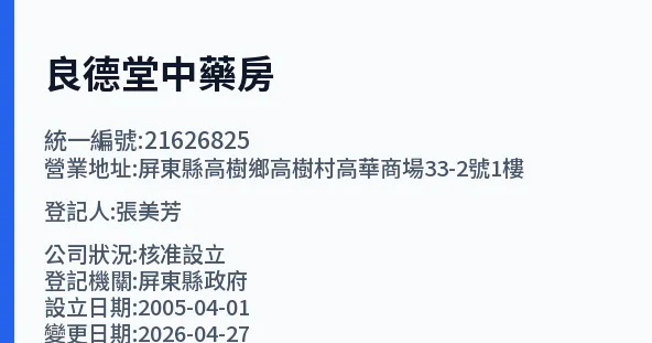 良德堂中藥房的照片-統編 21626825(屏東縣) 公司登記資料與營業項目詳細圖表