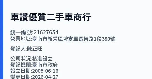車讚優質二手車商行的照片-統編 21627654(臺南市) 公司登記資料與營業項目詳細圖表