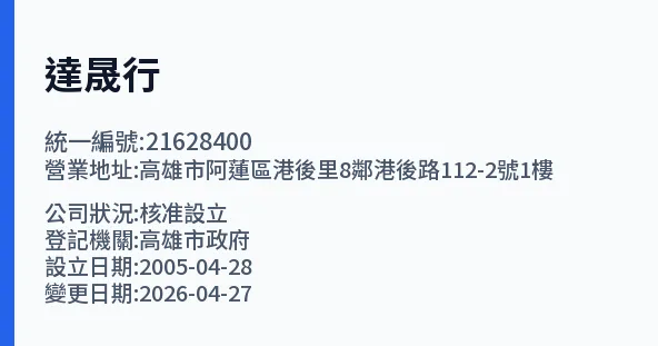 達晟行的照片-統編 21628400(高雄市) 公司登記資料與營業項目詳細圖表
