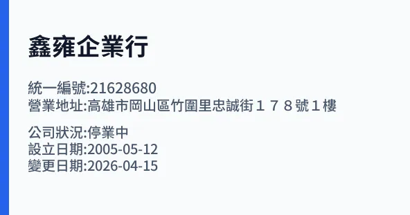 鑫雍企業行的照片-統編 21628680(高雄市) 公司登記資料與營業項目詳細圖表