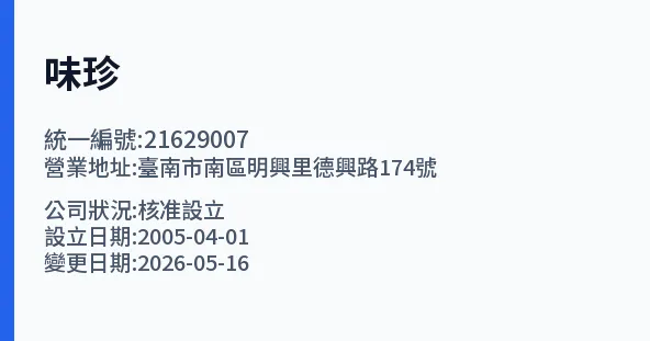 味珍的照片-統編 21629007(臺南市) 公司登記資料與營業項目詳細圖表
