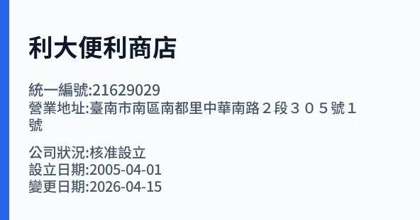 利大便利商店的照片-統編 21629029(臺南市) 公司登記資料與營業項目詳細圖表