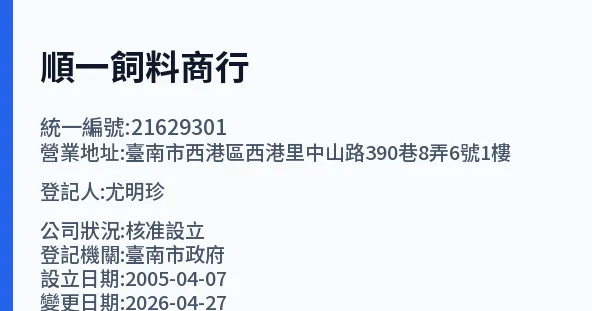 順一飼料商行的照片-統編 21629301(臺南市) 公司登記資料與營業項目詳細圖表