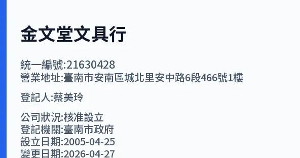 金文堂文具行的照片-統編 21630428(臺南市) 公司登記資料與營業項目詳細圖表