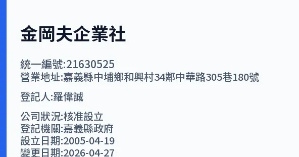 金岡夫企業社的照片-統編 21630525(嘉義縣) 公司登記資料與營業項目詳細圖表