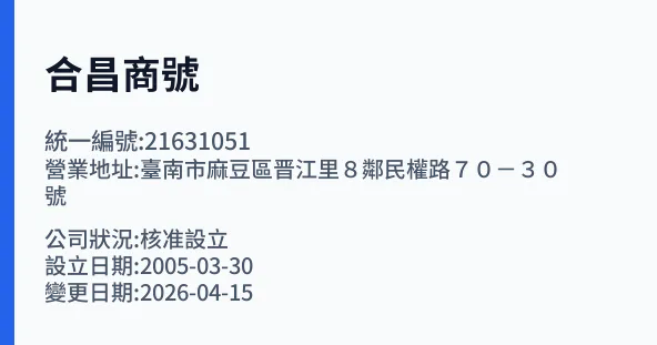 合昌商號的照片-統編 21631051(臺南市) 公司登記資料與營業項目詳細圖表