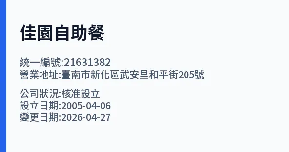 佳園自助餐的照片-統編 21631382(臺南市) 公司登記資料與營業項目詳細圖表
