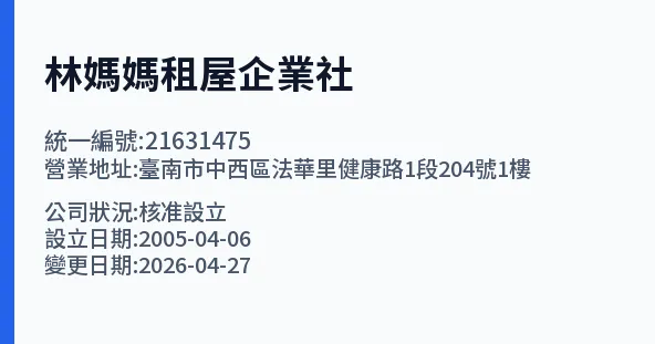 林媽媽租屋企業社的照片-統編 21631475(臺南市) 公司登記資料與營業項目詳細圖表