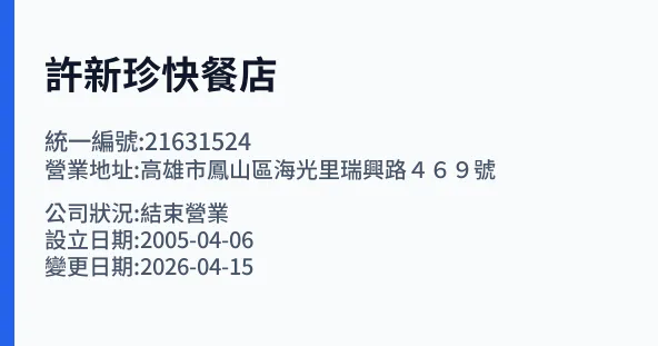 許新珍快餐店的照片-統編 21631524(高雄市) 公司登記資料與營業項目詳細圖表
