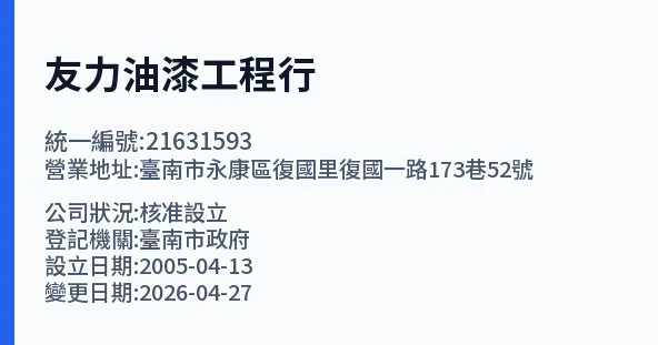 友力油漆工程行的照片-統編 21631593(臺南市) 公司登記資料與營業項目詳細圖表