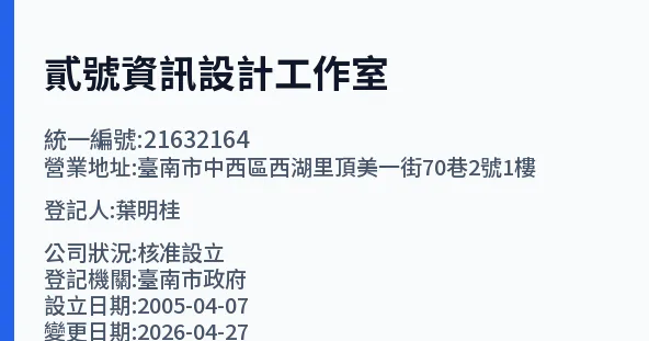 貳號資訊設計工作室的照片-統編 21632164(臺南市) 公司登記資料與營業項目詳細圖表