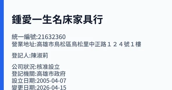 鍾愛一生名床家具行的照片-統編 21632360(高雄市) 公司登記資料與營業項目詳細圖表