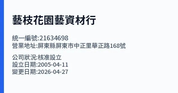 藝枝花園藝資材行的照片-統編 21634698(屏東縣) 公司登記資料與營業項目詳細圖表