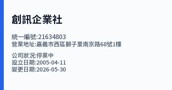 創訊企業社的照片-統編 21634803(嘉義市) 公司登記資料與營業項目詳細圖表