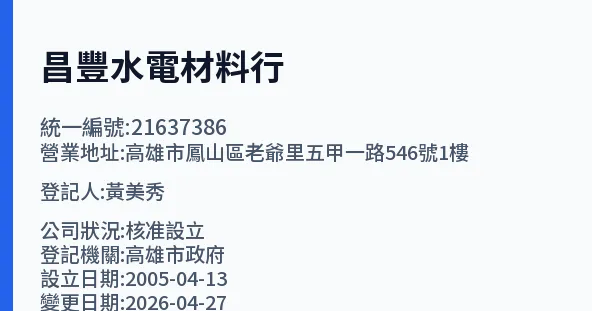 昌豐水電材料行的照片-統編 21637386(高雄市) 公司登記資料與營業項目詳細圖表