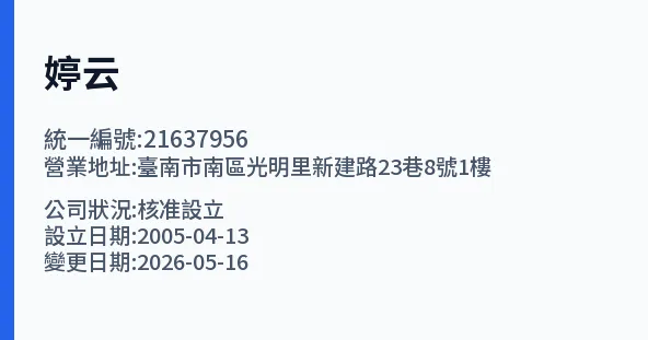婷云的照片-統編 21637956(臺南市) 公司登記資料與營業項目詳細圖表