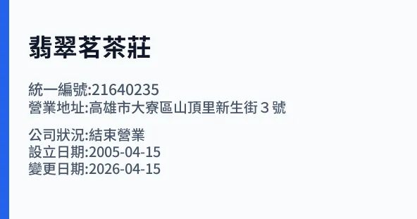 翡翠茗茶莊的照片-統編 21640235(高雄市) 公司登記資料與營業項目詳細圖表
