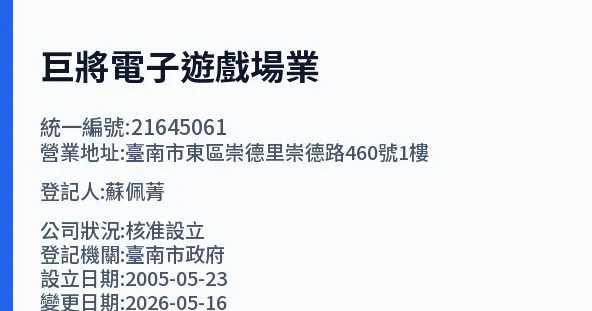 巨將電子遊戲場業的照片-統編 21645061(臺南市) 公司登記資料與營業項目詳細圖表