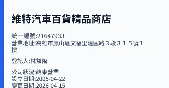 維特汽車百貨精品商店的照片-統編 21647933(高雄市) 公司登記資料與營業項目詳細圖表