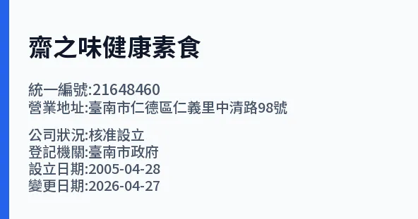 齋之味健康素食的照片-統編 21648460(臺南市) 公司登記資料與營業項目詳細圖表
