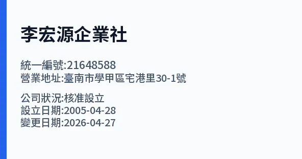 李宏源企業社的照片-統編 21648588(臺南市) 公司登記資料與營業項目詳細圖表