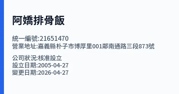 阿嬌排骨飯的照片-統編 21651470(嘉義縣) 公司登記資料與營業項目詳細圖表