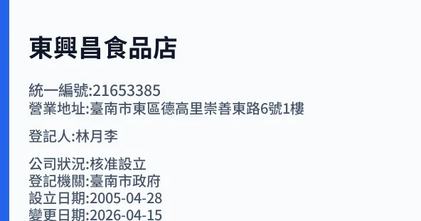 東興昌食品店的照片-統編 21653385(臺南市) 公司登記資料與營業項目詳細圖表